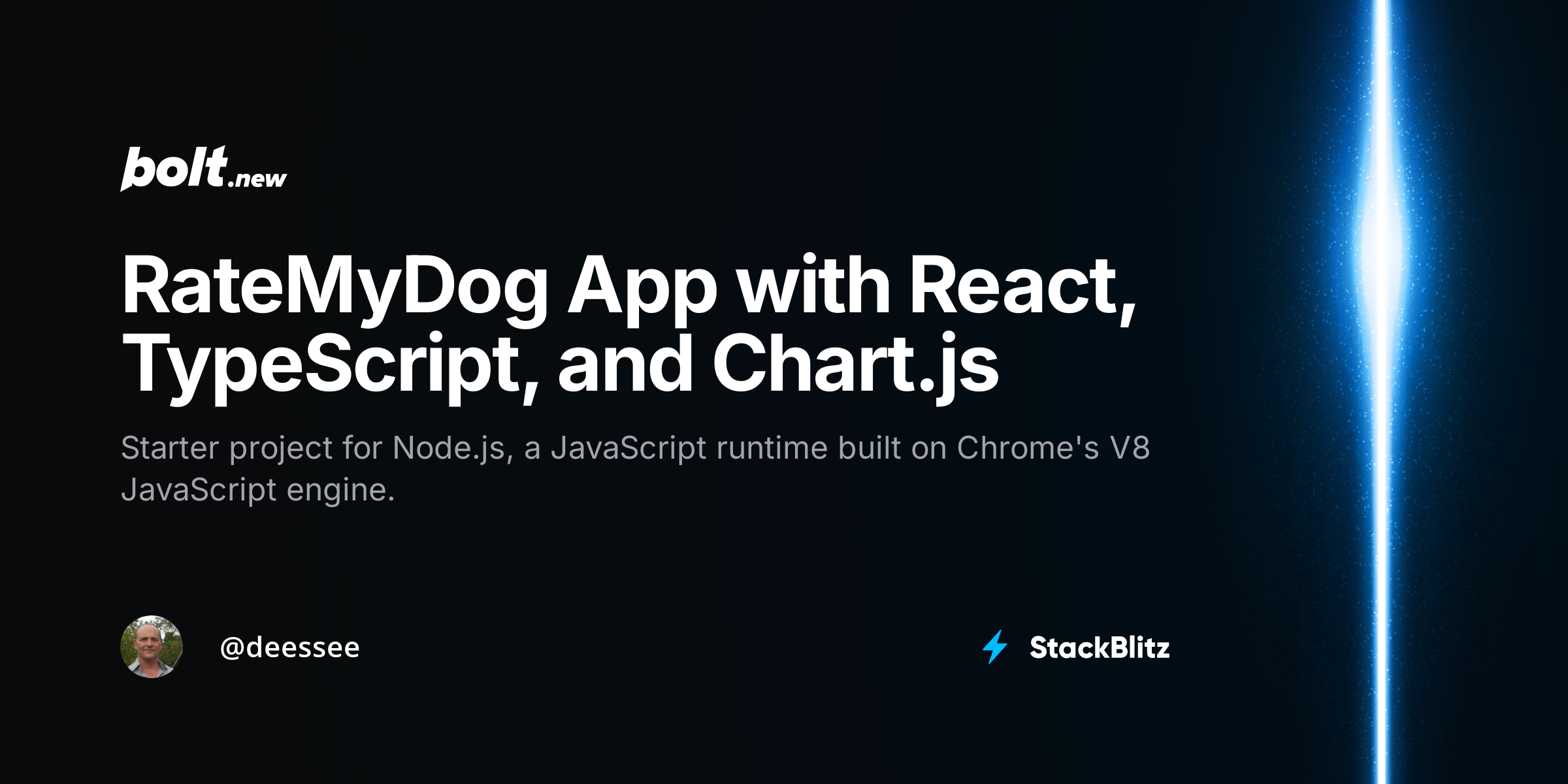 RateMyDog App with React, TypeScript, and Chart.js - Bolt.new