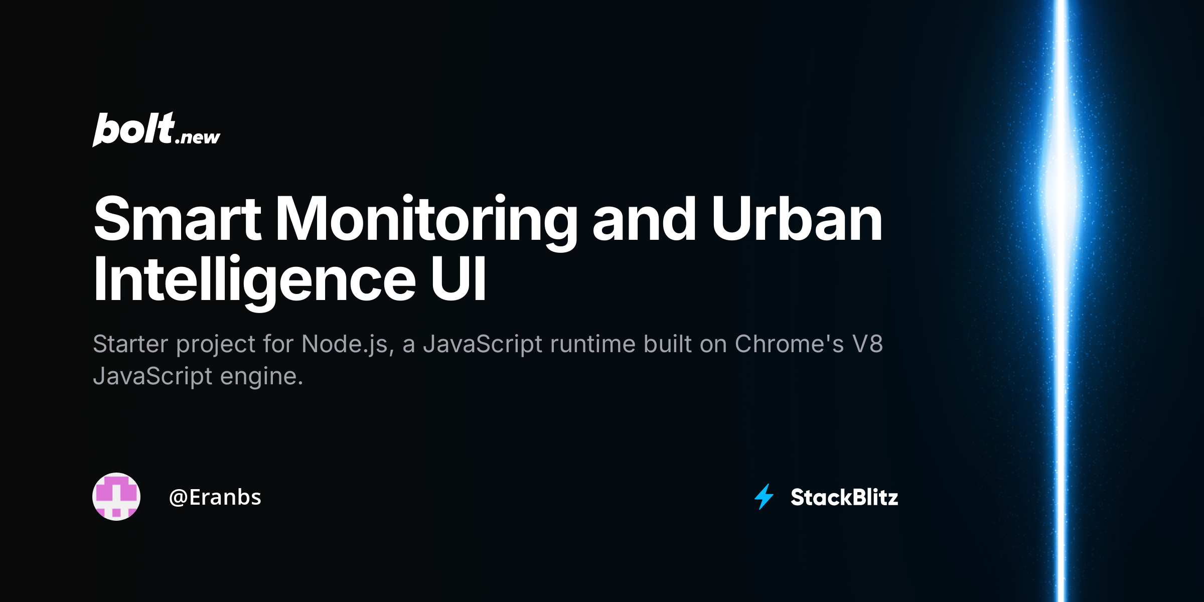 Smart Monitoring and Urban Intelligence UI - Bolt.new