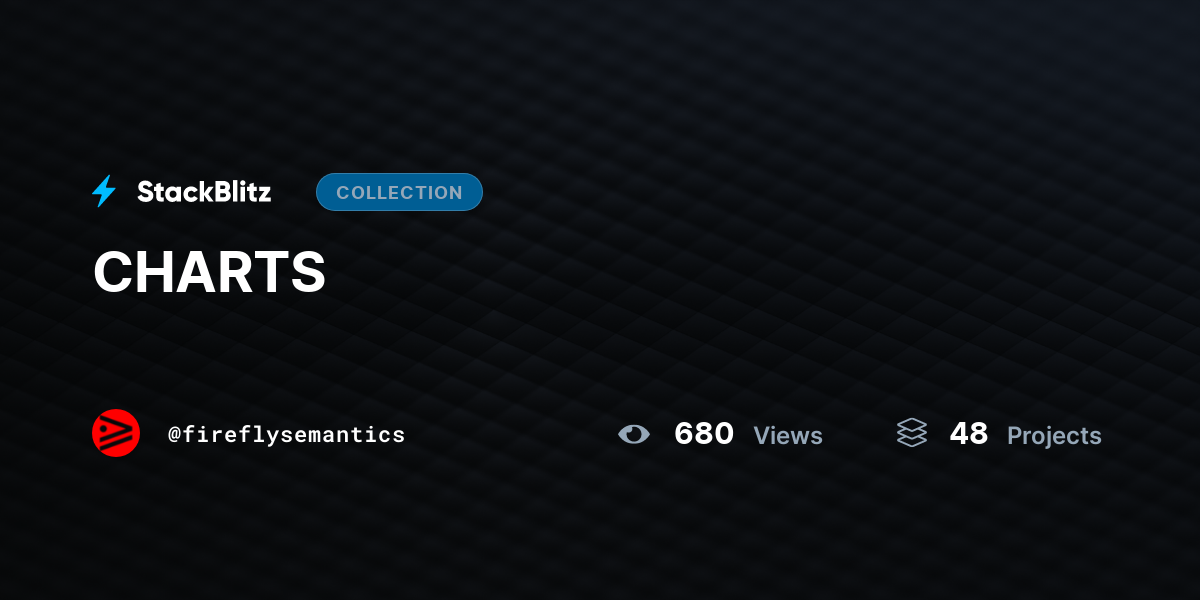 CHARTS by fireflysemantics - StackBlitz