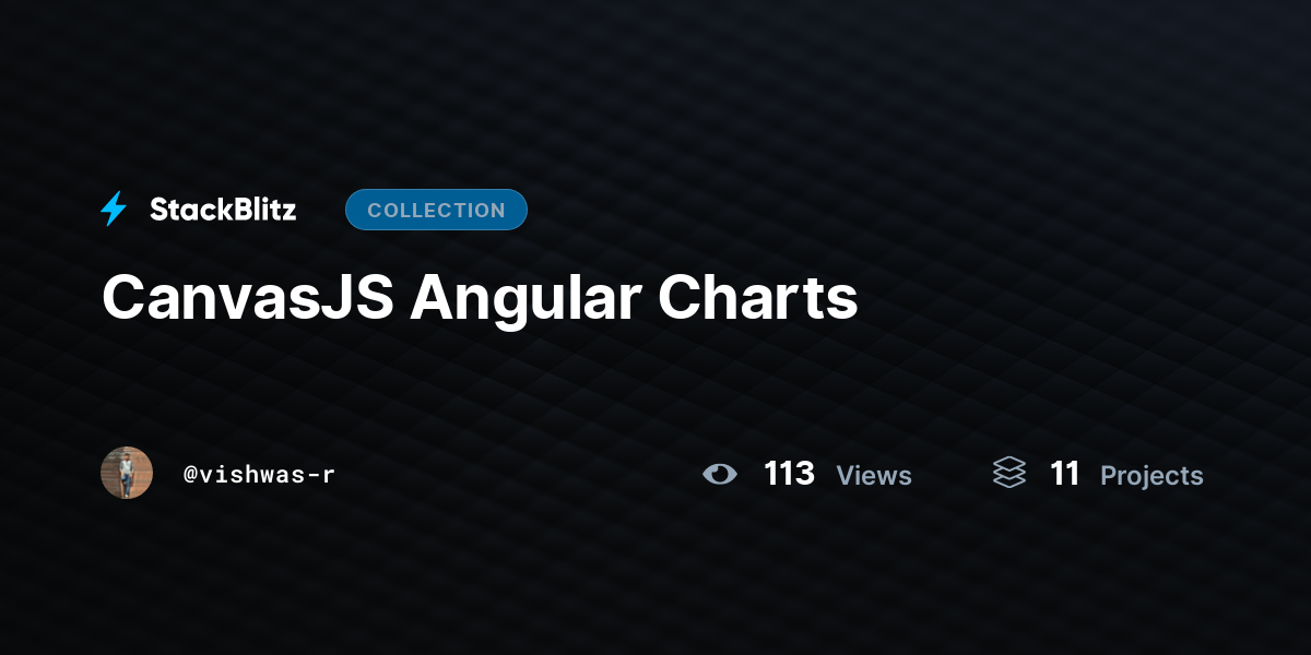 CanvasJS Angular Charts by vishwas-r - StackBlitz