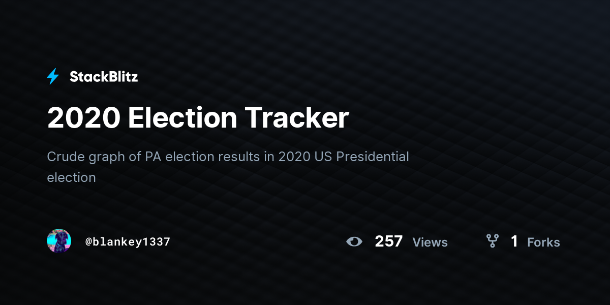 2020 Election Tracker - StackBlitz
