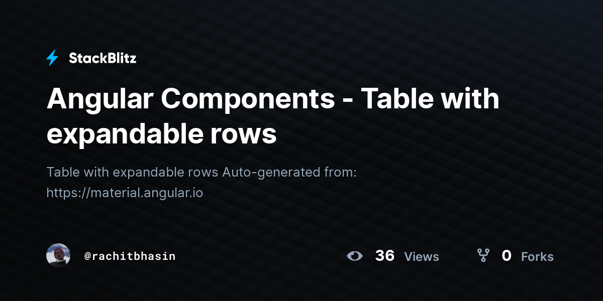 Angular Components - Table with expandable rows - StackBlitz