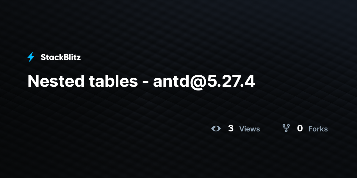 Nested tables - antd@5.27.4 - StackBlitz