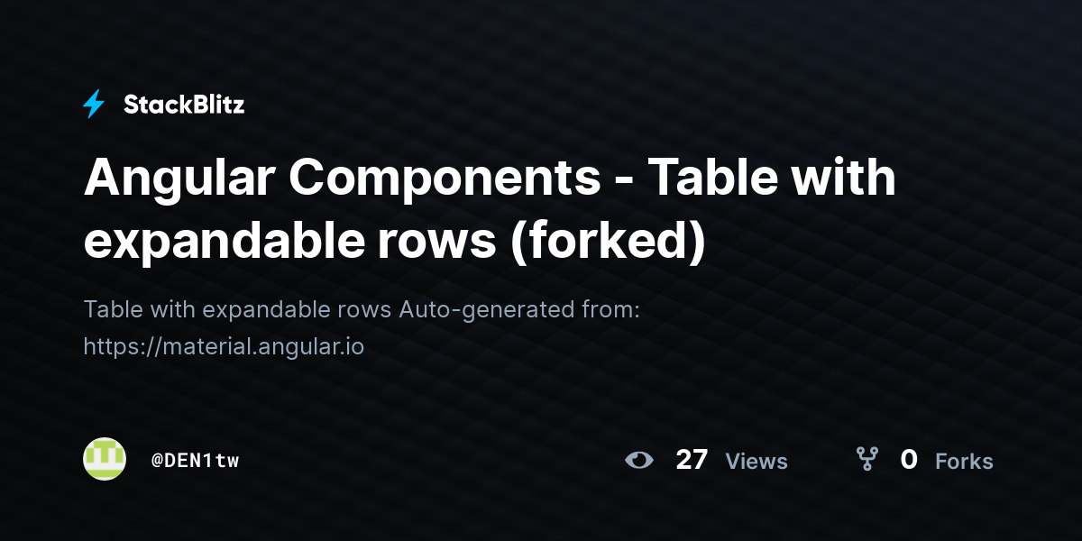 Angular Components - Table with expandable rows (forked) - StackBlitz