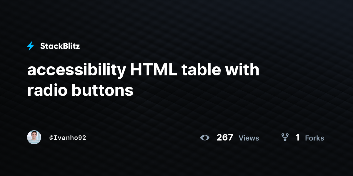 accessibility HTML table with radio buttons - StackBlitz
