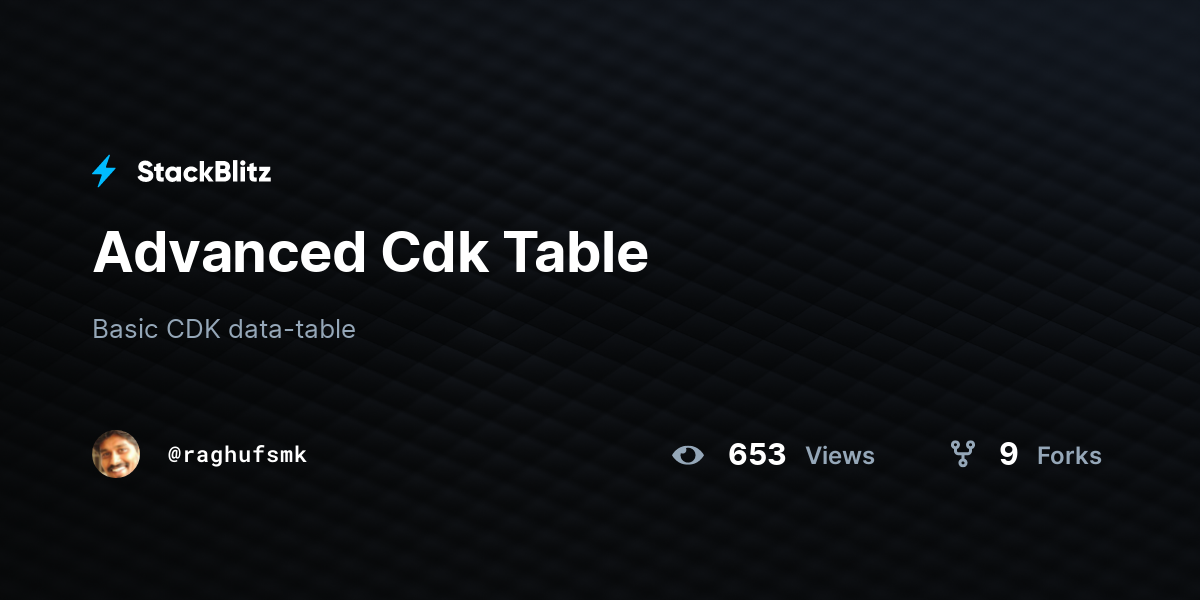 Advanced Cdk Table - StackBlitz
