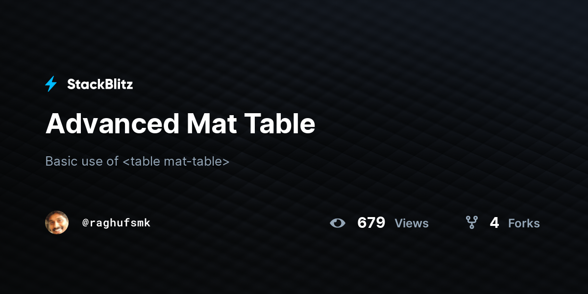 Advanced Mat Table - StackBlitz