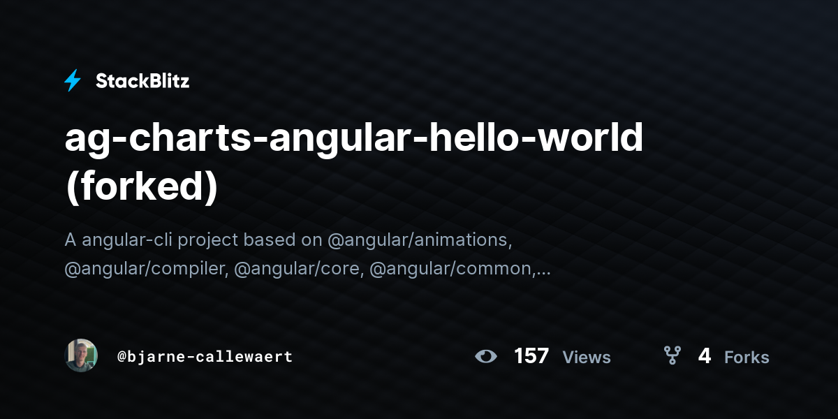 Ag Charts Angular Hello World Forked Stackblitz