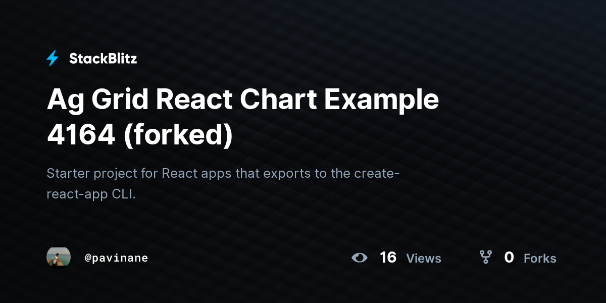 Ag Grid React Chart Example 4164 (forked) - StackBlitz