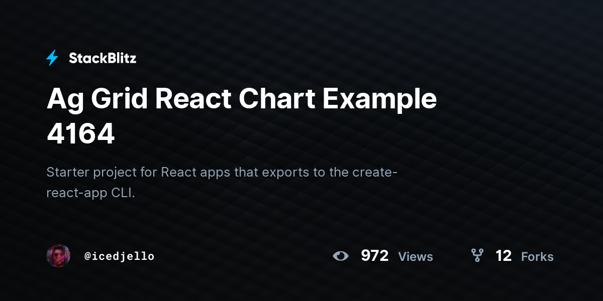 Ag Grid React Chart Example 4164 - StackBlitz