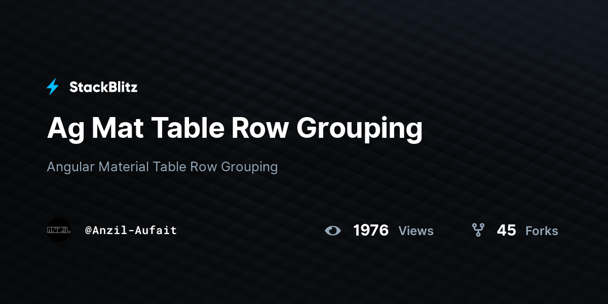 Ag Mat Table Row Grouping - StackBlitz