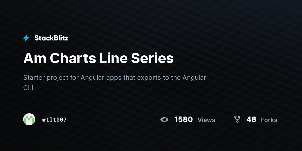 Am Charts Line Series - StackBlitz