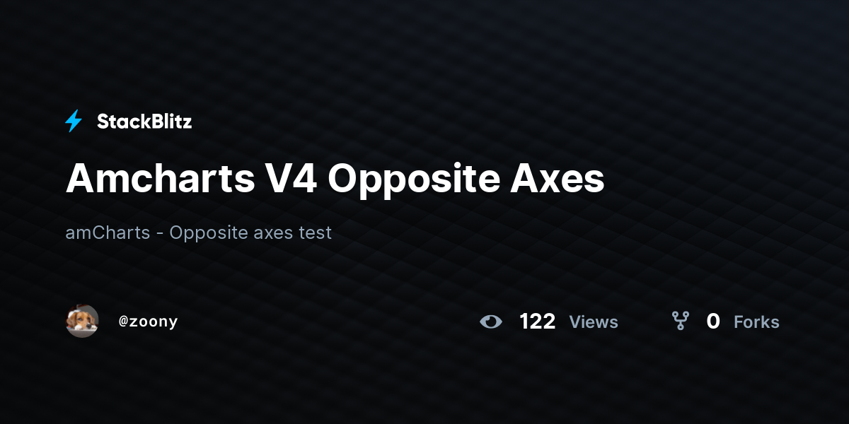 Amcharts V4 Opposite Axes - StackBlitz