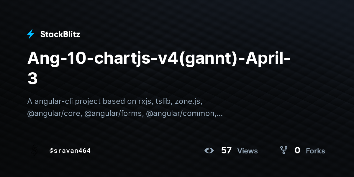 Ang-10-chartjs-v4(gannt)-April-3 - StackBlitz Ang-10-chartjs-v4(gannt)-April-3 - StackBlitz