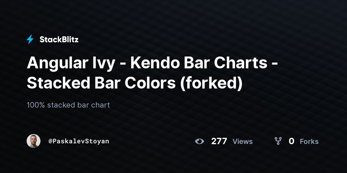 Angular Ivy - Kendo Bar Charts - Stacked Bar Colors (forked) - StackBlitz