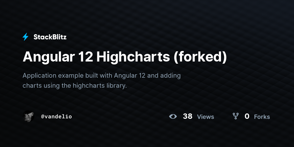 Angular 12 Highcharts (forked) - StackBlitz