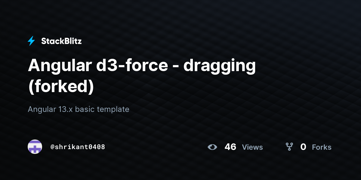 Angular D3 Force Dragging Forked Stackblitz
