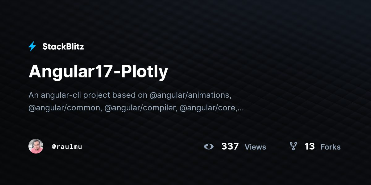 Angular17-Plotly - StackBlitz
