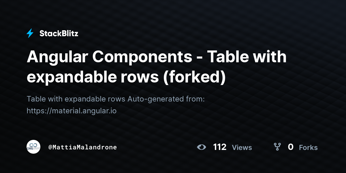 Angular Components - Table with expandable rows (forked) - StackBlitz