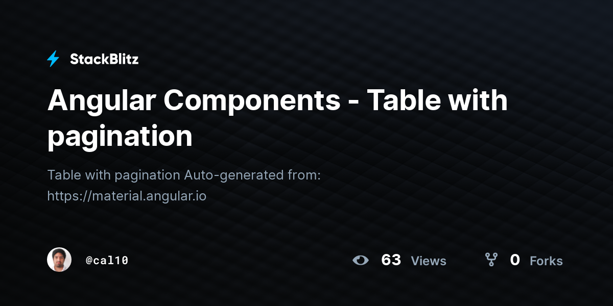Angular Components - Table with pagination - StackBlitz