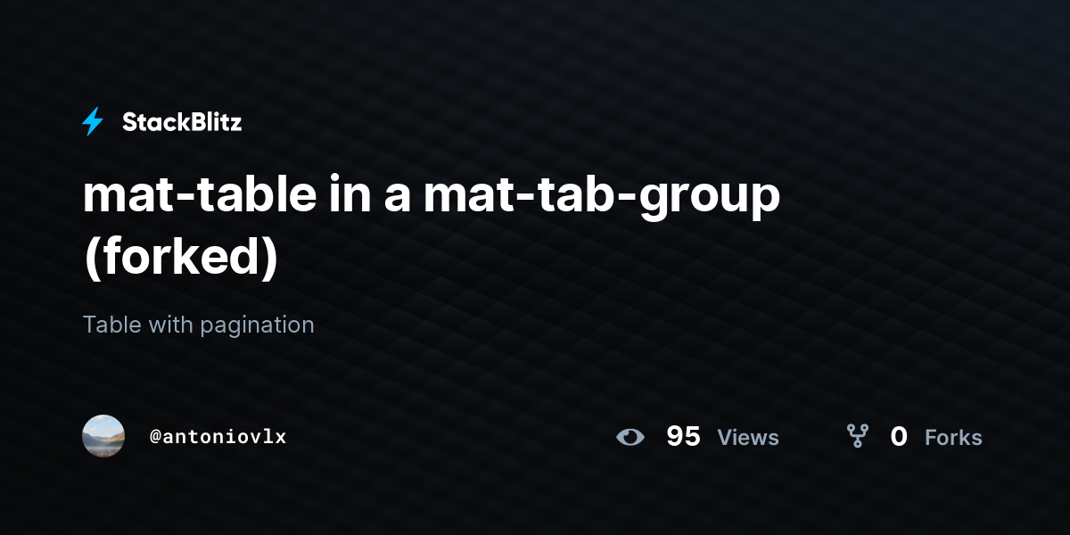 mat-table in a mat-tab-group (forked) - StackBlitz