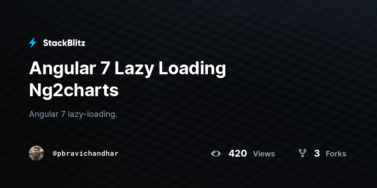 Angular 7 Lazy Loading Ng2charts - StackBlitz