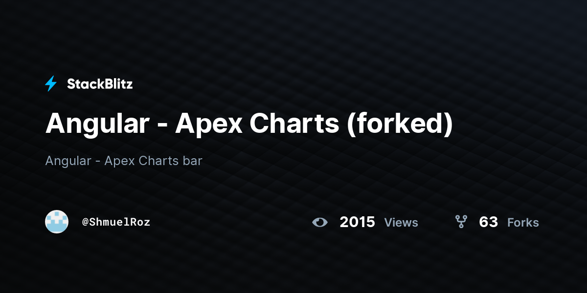 Angular - Apex Charts (forked) - StackBlitz