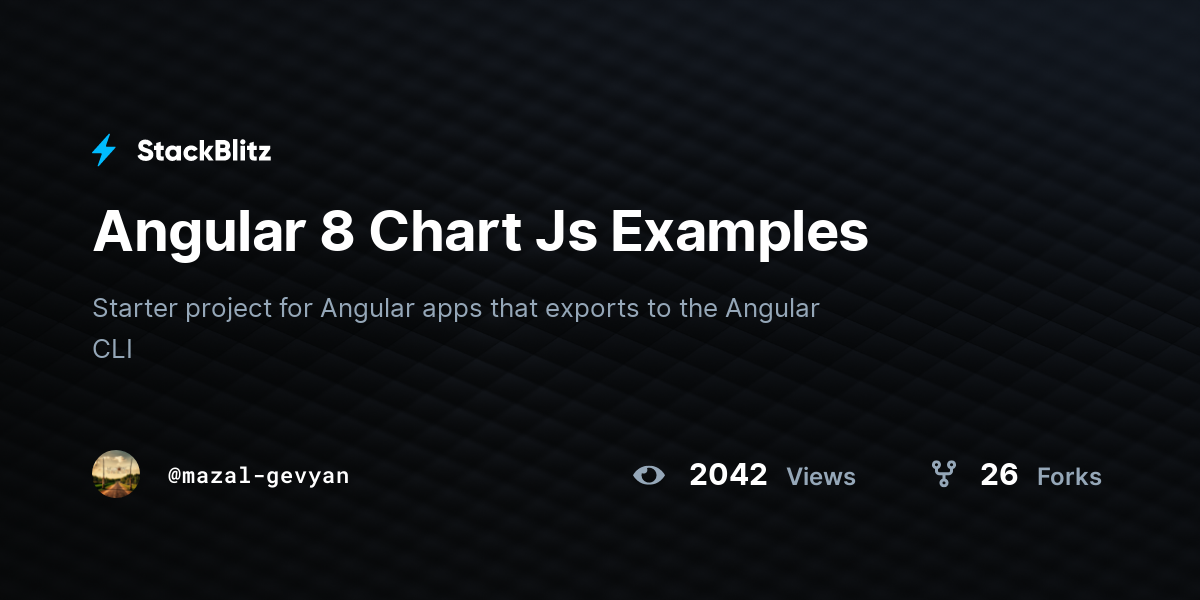 Angular 8 Chart Js Examples - StackBlitz