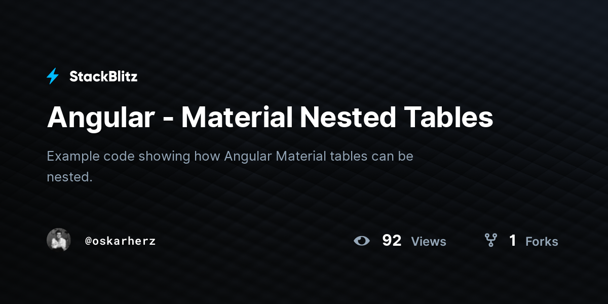 Angular - Material Nested Tables - StackBlitz