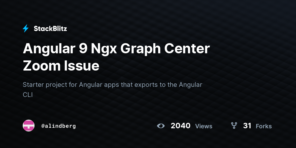 Angular 9 Ngx Graph Center Zoom Issue - StackBlitz