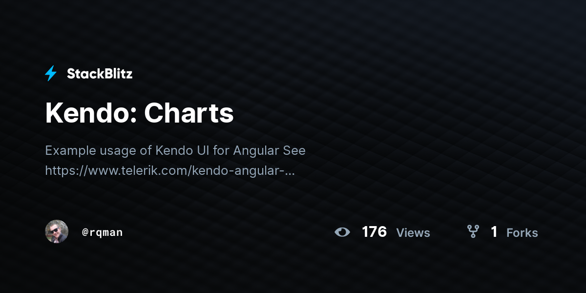Kendo: Charts - StackBlitz