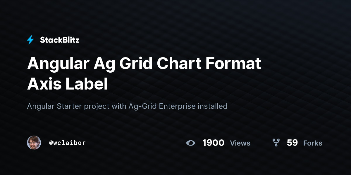 Angular Ag Grid Chart Format Axis Label - StackBlitz