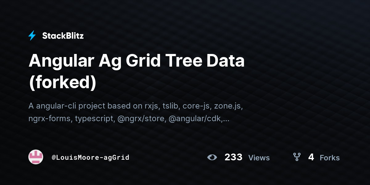 Angular Ag Grid Tree Data (forked) - StackBlitz