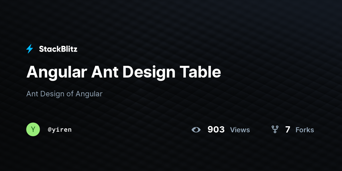Angular Ant Design Table - StackBlitz