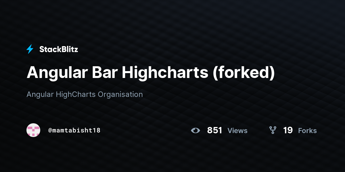 Angular Bar Highcharts (forked) - StackBlitz