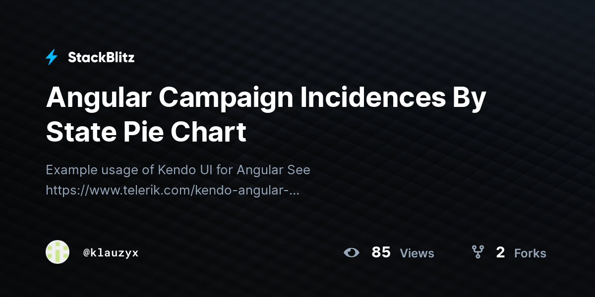 Angular Campaign Incidences By State Pie Chart - StackBlitz