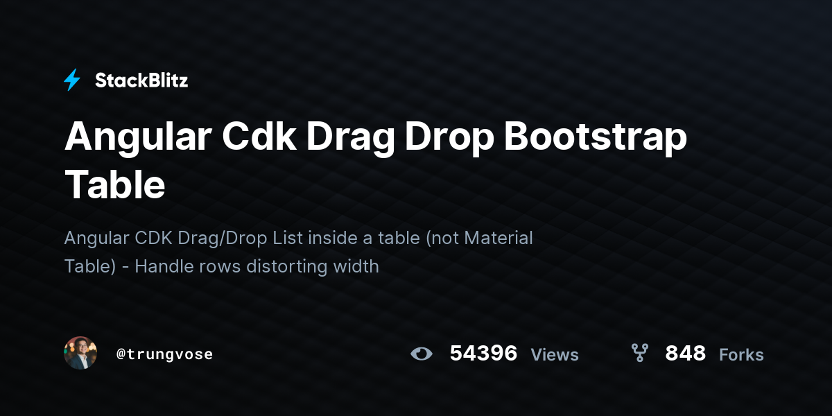 Angular Cdk Drag Drop Bootstrap Table - StackBlitz