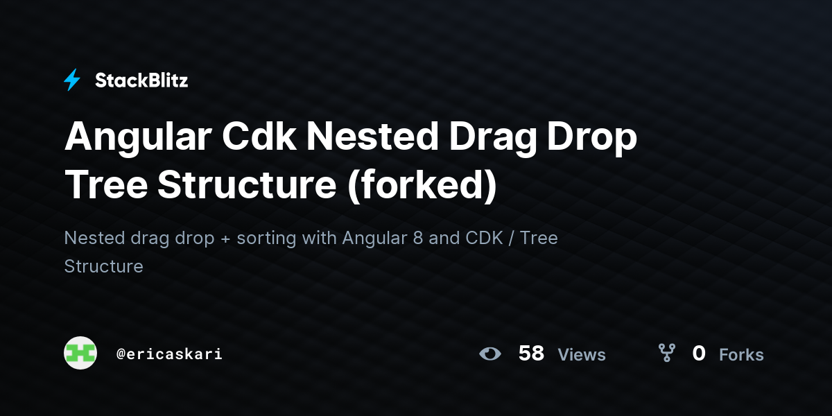 Angular Cdk Nested Drag Drop Tree Structure (forked) - StackBlitz