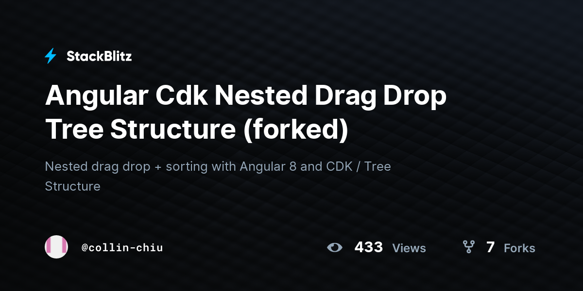 Angular Cdk Nested Drag Drop Tree Structure (forked) - StackBlitz