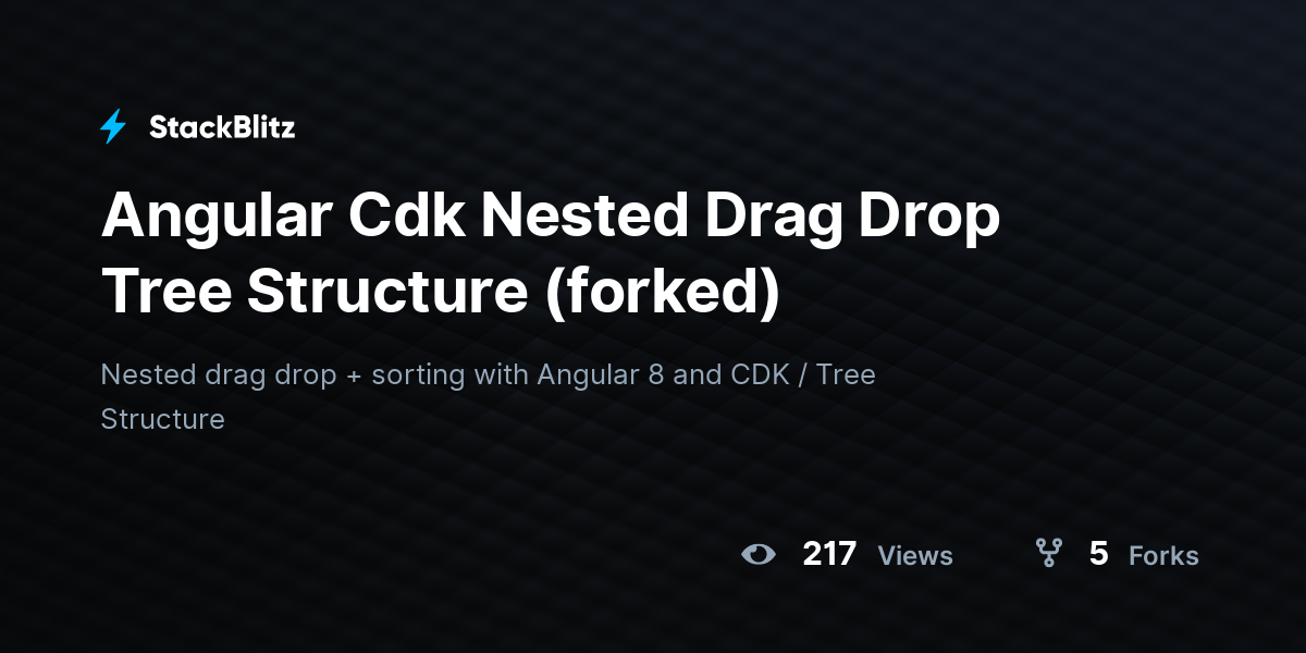 Angular Cdk Nested Drag Drop Tree Structure (forked) - StackBlitz