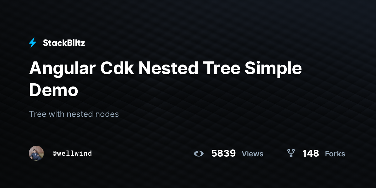 Angular Cdk Nested Tree Simple Demo Stackblitz