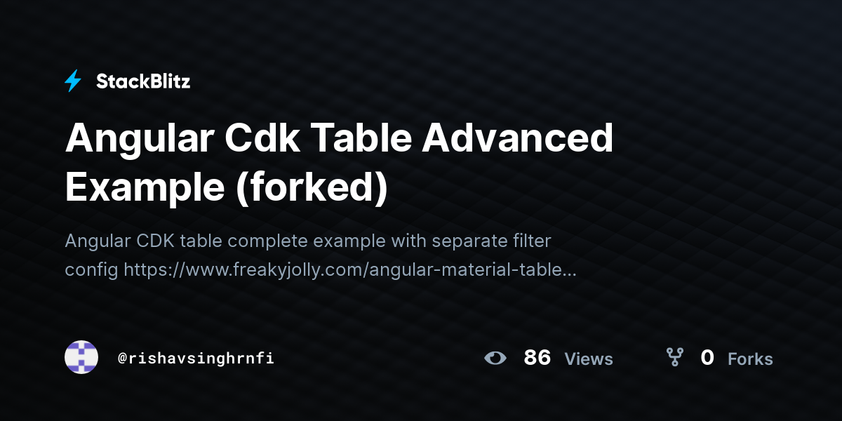 Angular Cdk Table Advanced Example Forked Stackblitz