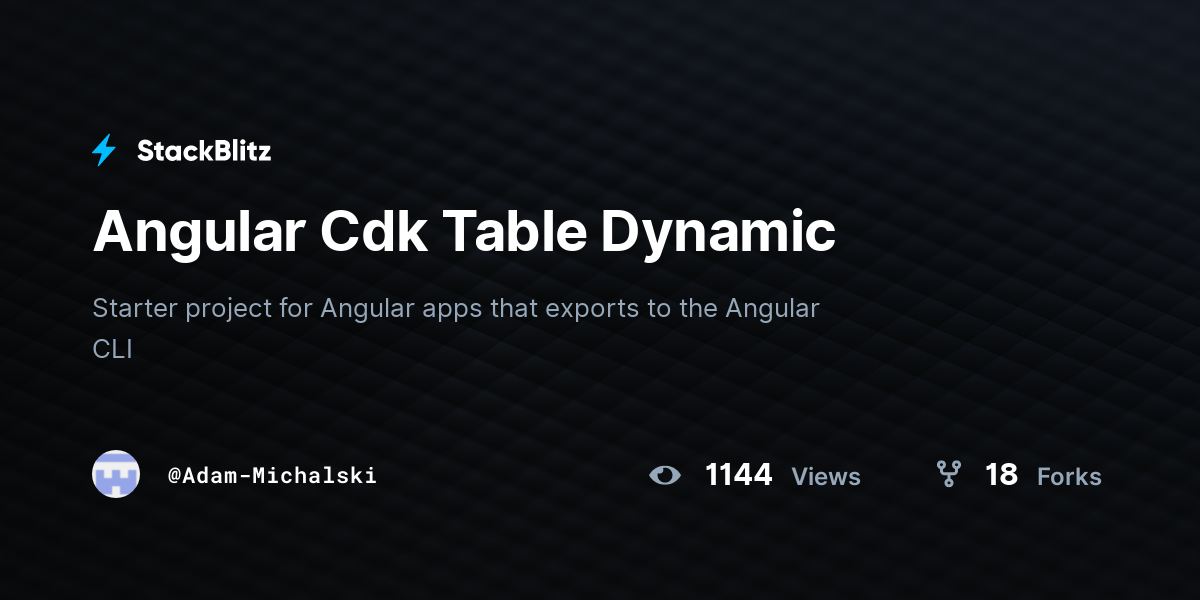 Angular Cdk Table Dynamic - StackBlitz
