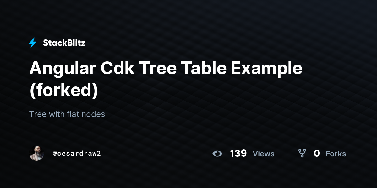 Angular Cdk Tree Table Example (forked) - StackBlitz Angular Cdk Tree Table Example (forked) - StackBlitz