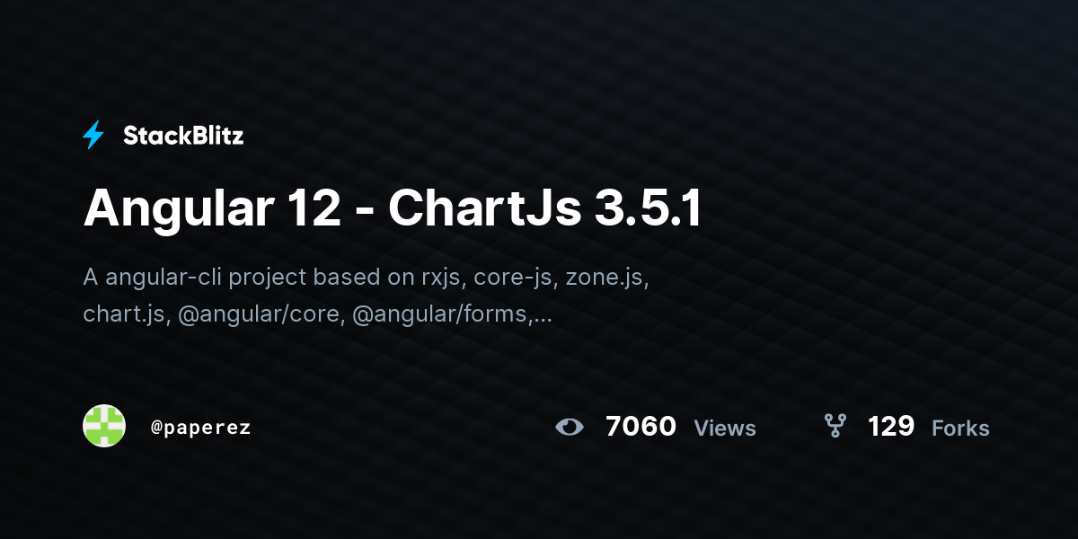 Angular 12 Chartjs 351 Stackblitz 
