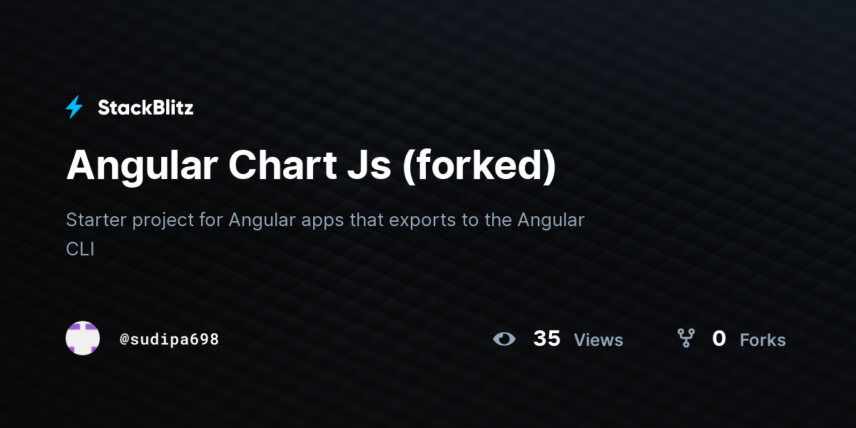 Angular Chart Js (forked) - StackBlitz Angular Chart Js (forked) - StackBlitz