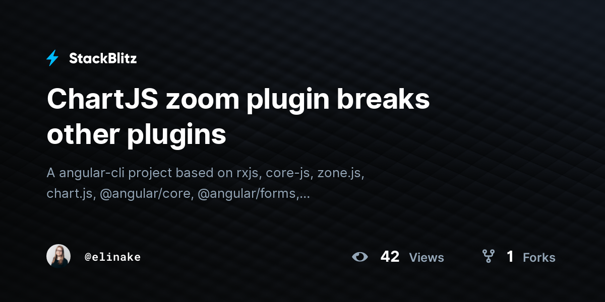 ChartJS zoom plugin breaks other plugins - StackBlitz ChartJS zoom plugin breaks other plugins - StackBlitz