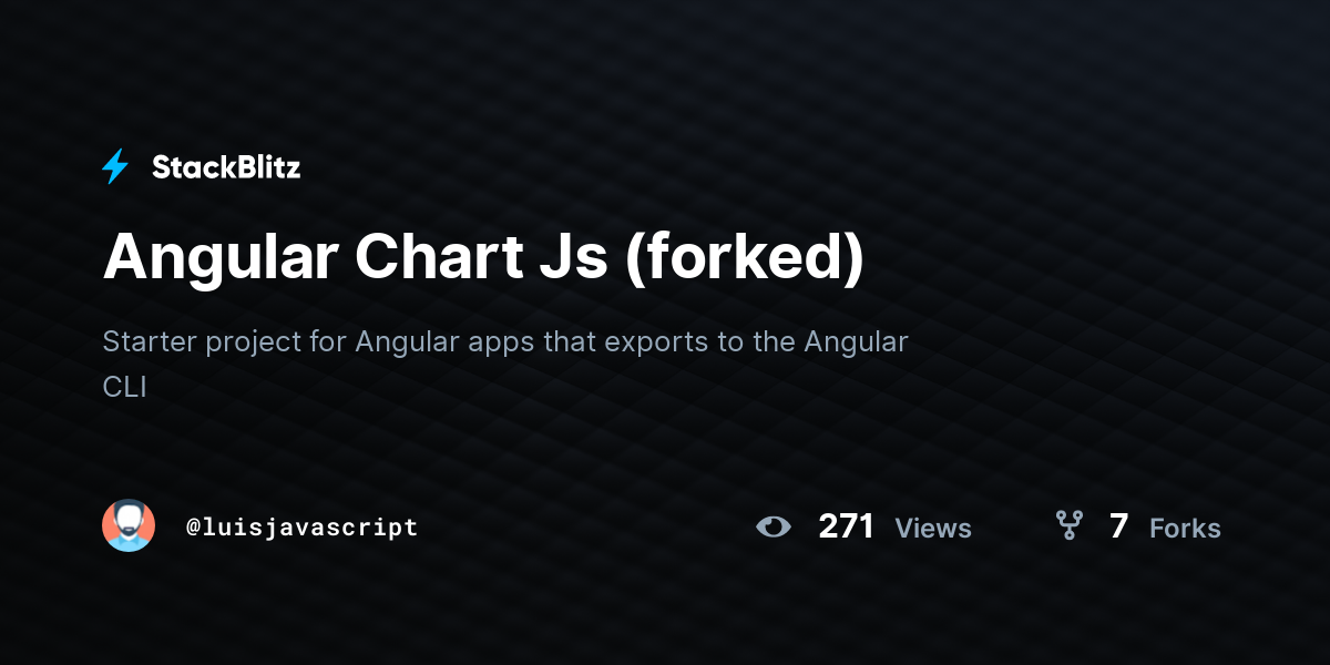 Angular Chart Js (forked) - StackBlitz Angular Chart Js (forked) - StackBlitz