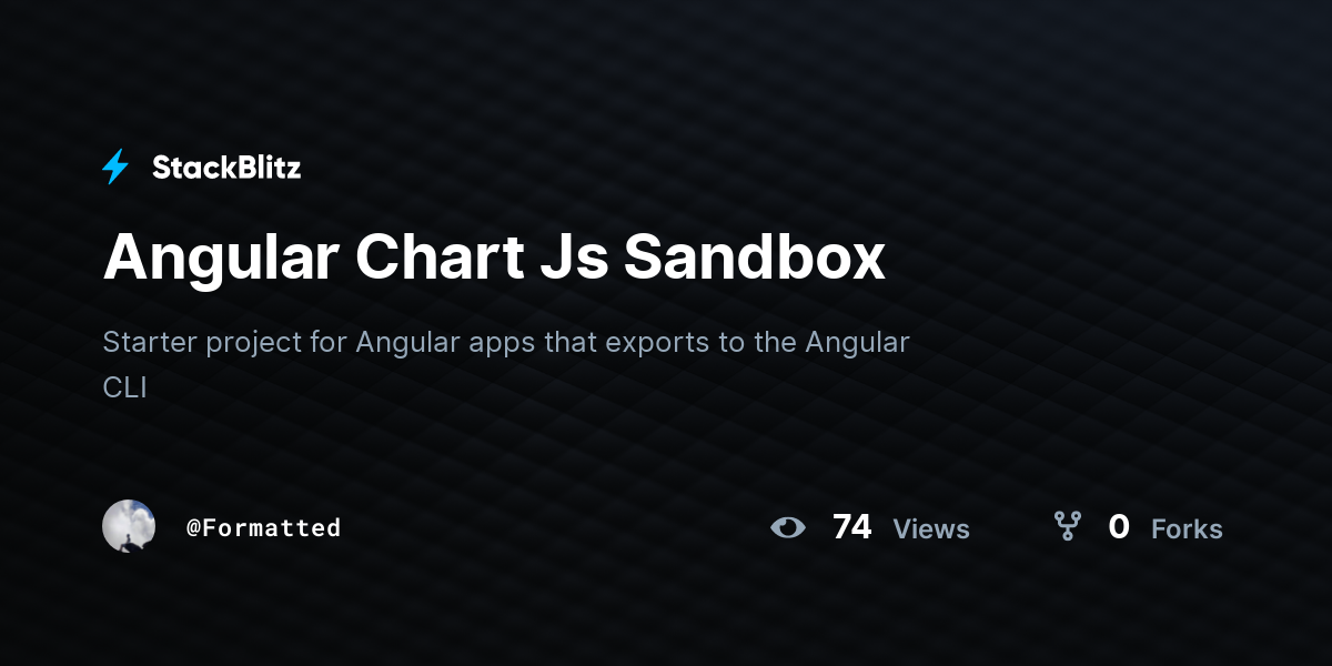 Angular Chart Js Sandbox - StackBlitz