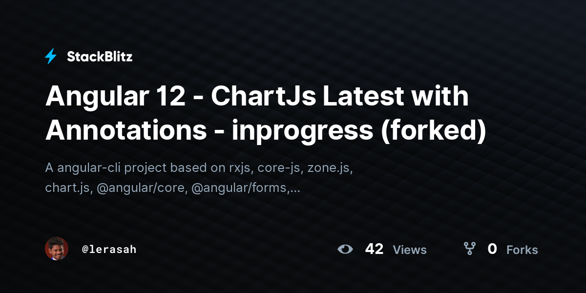 Angular 12 ChartJs Latest With Annotations Inprogress forked